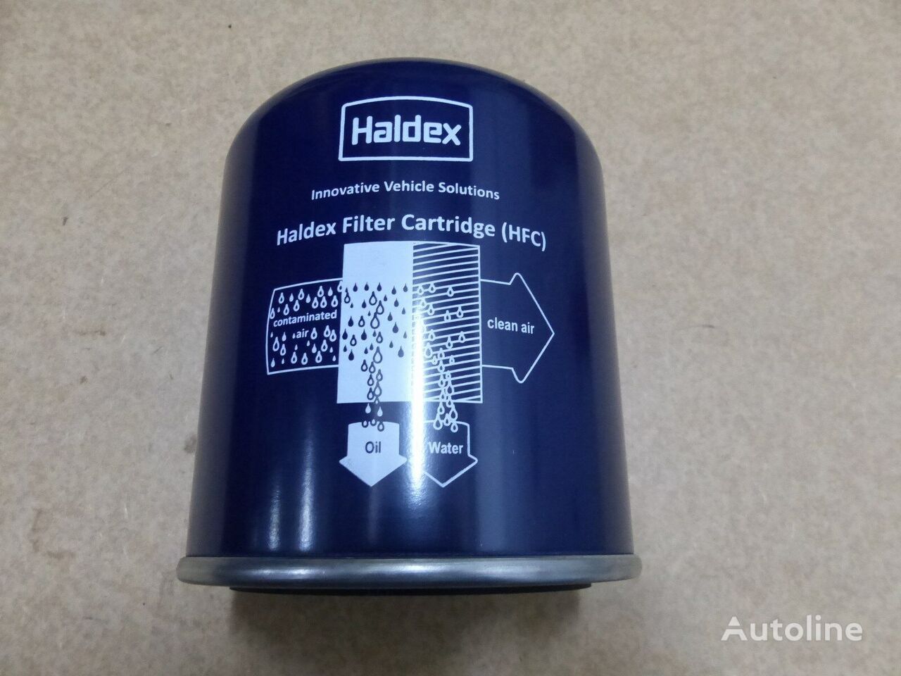 Universal Lufttrocknerfilter Cartridge HALDEX 031005609 for truck for ...